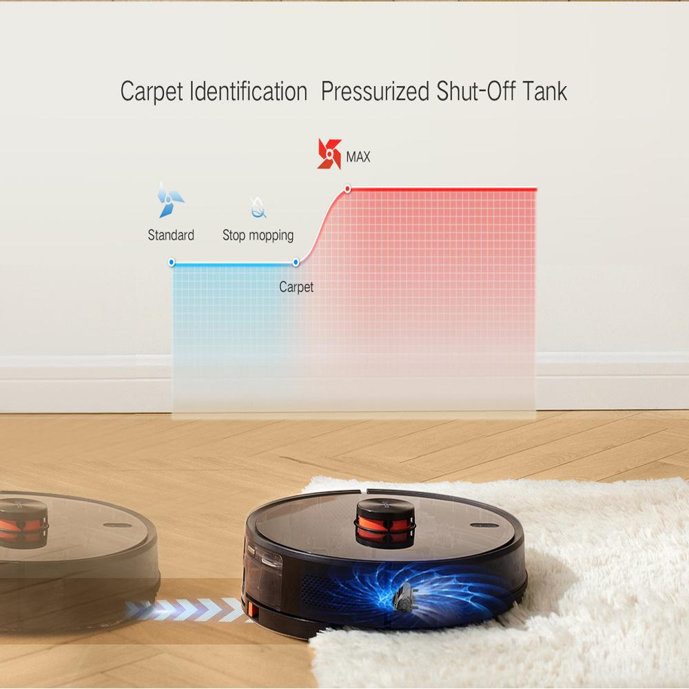 Kjøp Lydsto R1 Pro Intelligent Robot Vacuum Cleaner | Joom