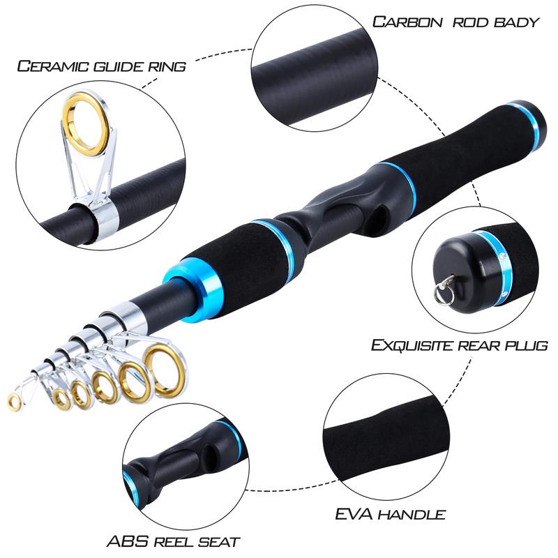 Cheap Fishing Rod and Reel Combos for Children with Fishing Folat and ...