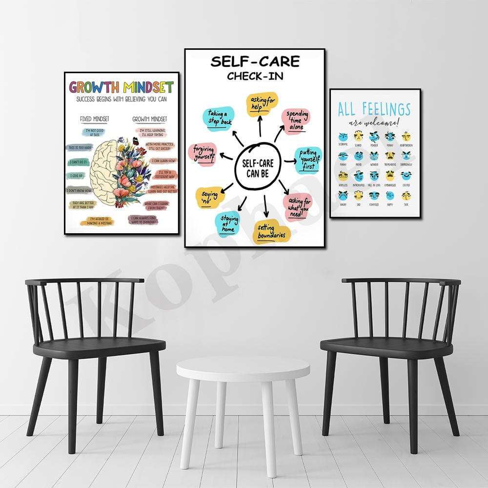 Satın alın Self Care Poster Cognitive Behavioural Therapy Success ...