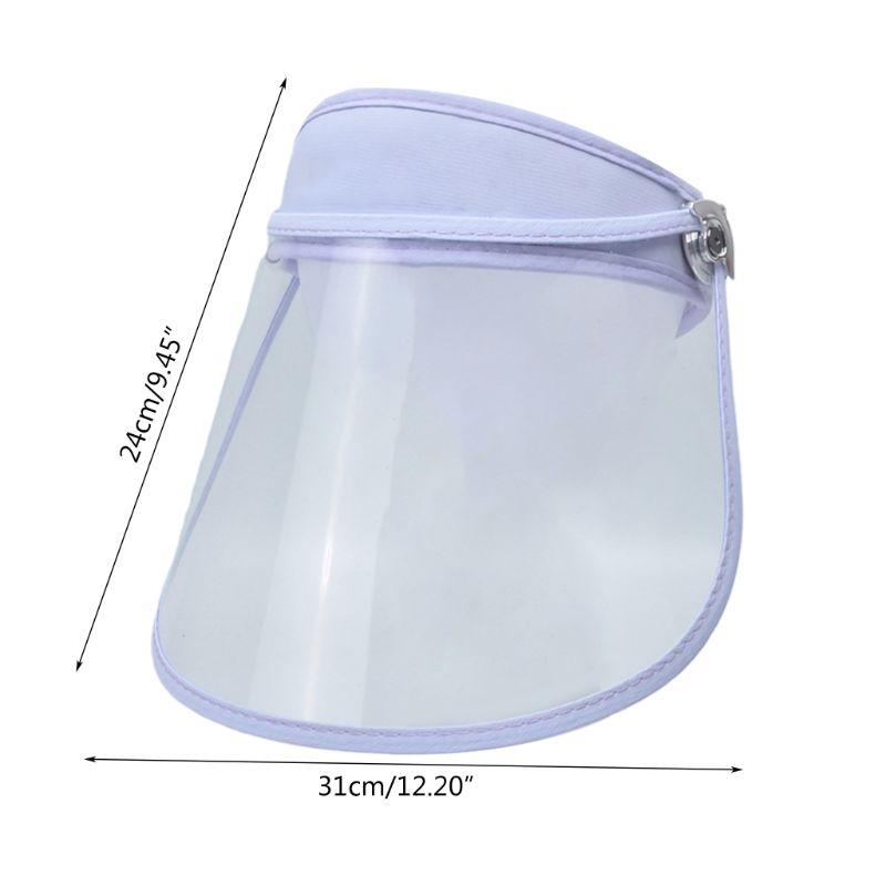 Buy Full Face Protective Shield Visor Adjustable Transparent Hat Splash ...