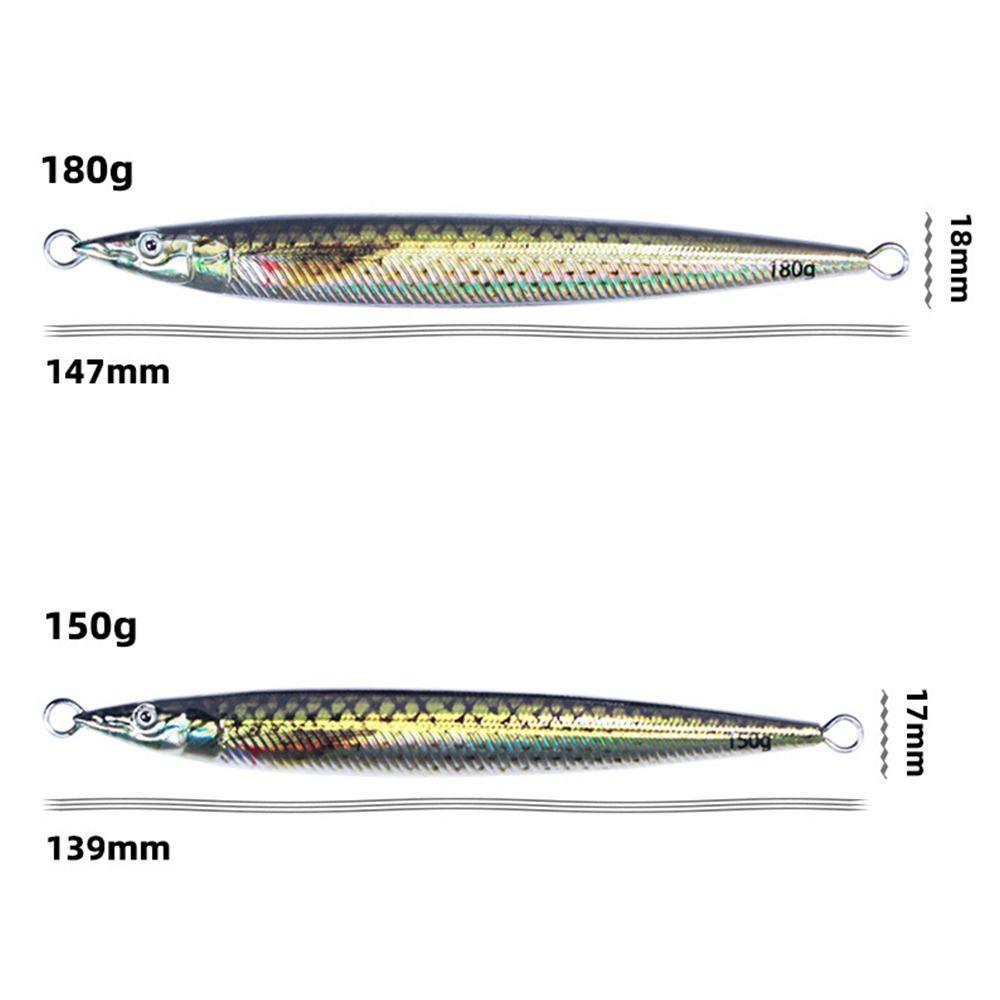Cheap 3d printed Spinning Baits Minnow Sinking Jig Bait Spanish ...