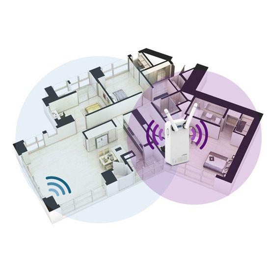 Buy IPTIME Wireless Wifi Extender External Antenna Amplifier at ...