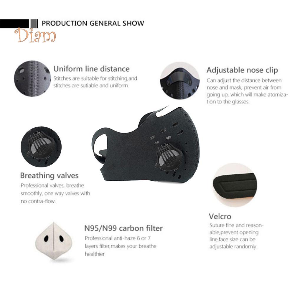 Buy Plar Bear PM2.5 Activated Carbon Anti Fog Dust Haze Windproof Soft ...