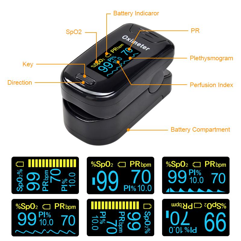 Alarma oxímetro de dedo OLED pulsímetro portátil pulsioximetro SPO2 PR ...