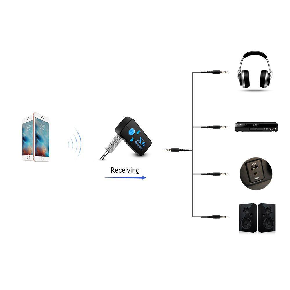 Buy X6 on-board Bluetooth receiver supports Bluetooth hands-free call ...
