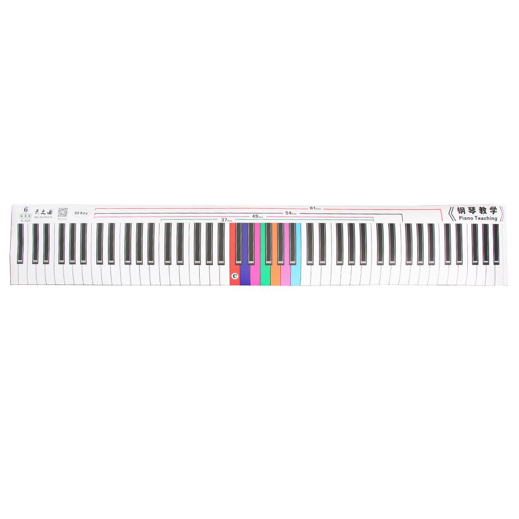 Buy Piano Practice Stickers for Beginner Piano Practice X02S at ...