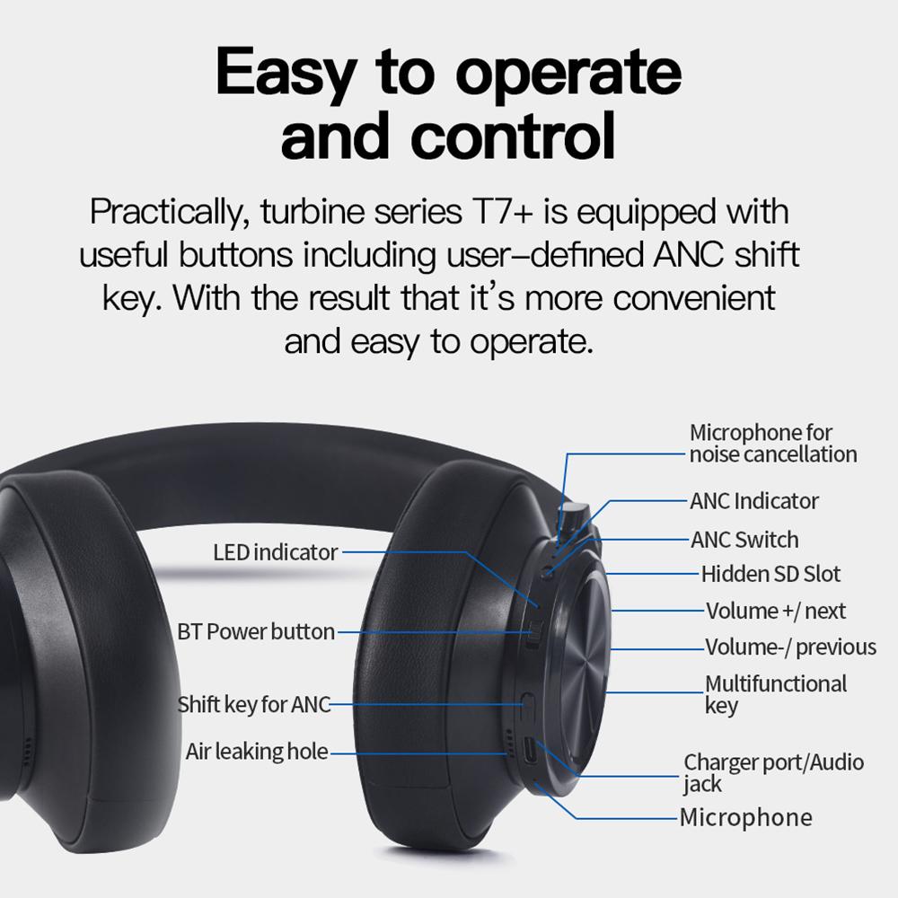 Buy T7+ Wireless Bt Headset Active Noise Cancelling Headset With Face ...