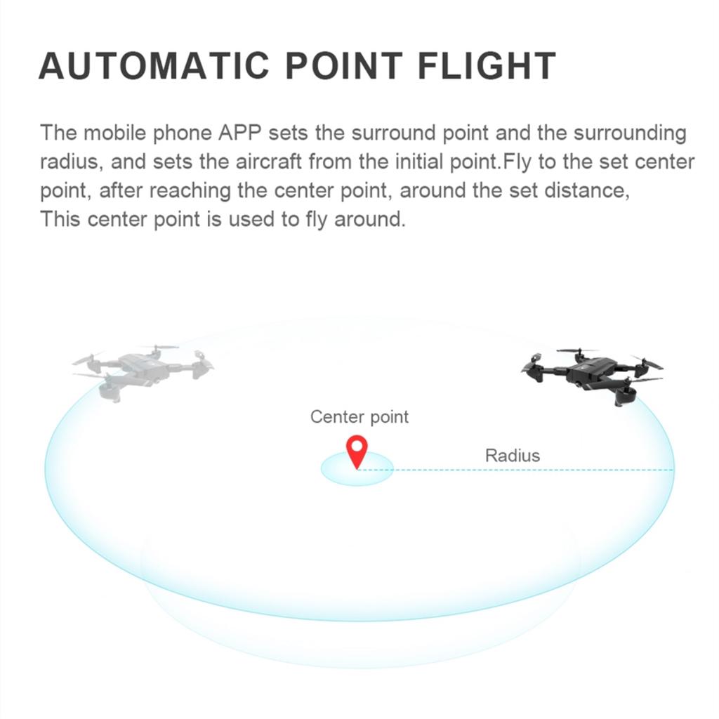 Buy SG900-S Foldable RC Drone 720P/1080P Camera WIFI FPV GPS Fixed ...