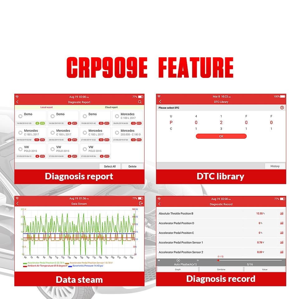 Buy LAUNCH CRP909E Professional OBD2 Scanner Full System Diagnostic ...
