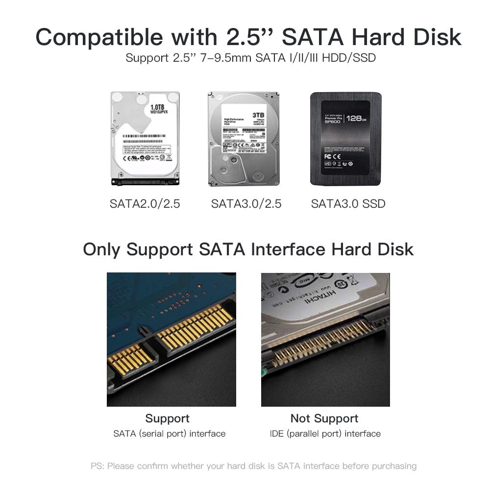 Usb3.0 Hard Drive Case 2.5'' Sata Hdd Ssd Enclosure Portable High-Speed ...