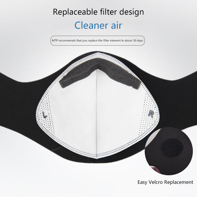 Safety Masks Anti-fog And Haze Dual Filter Mask Bicycle Riding ...