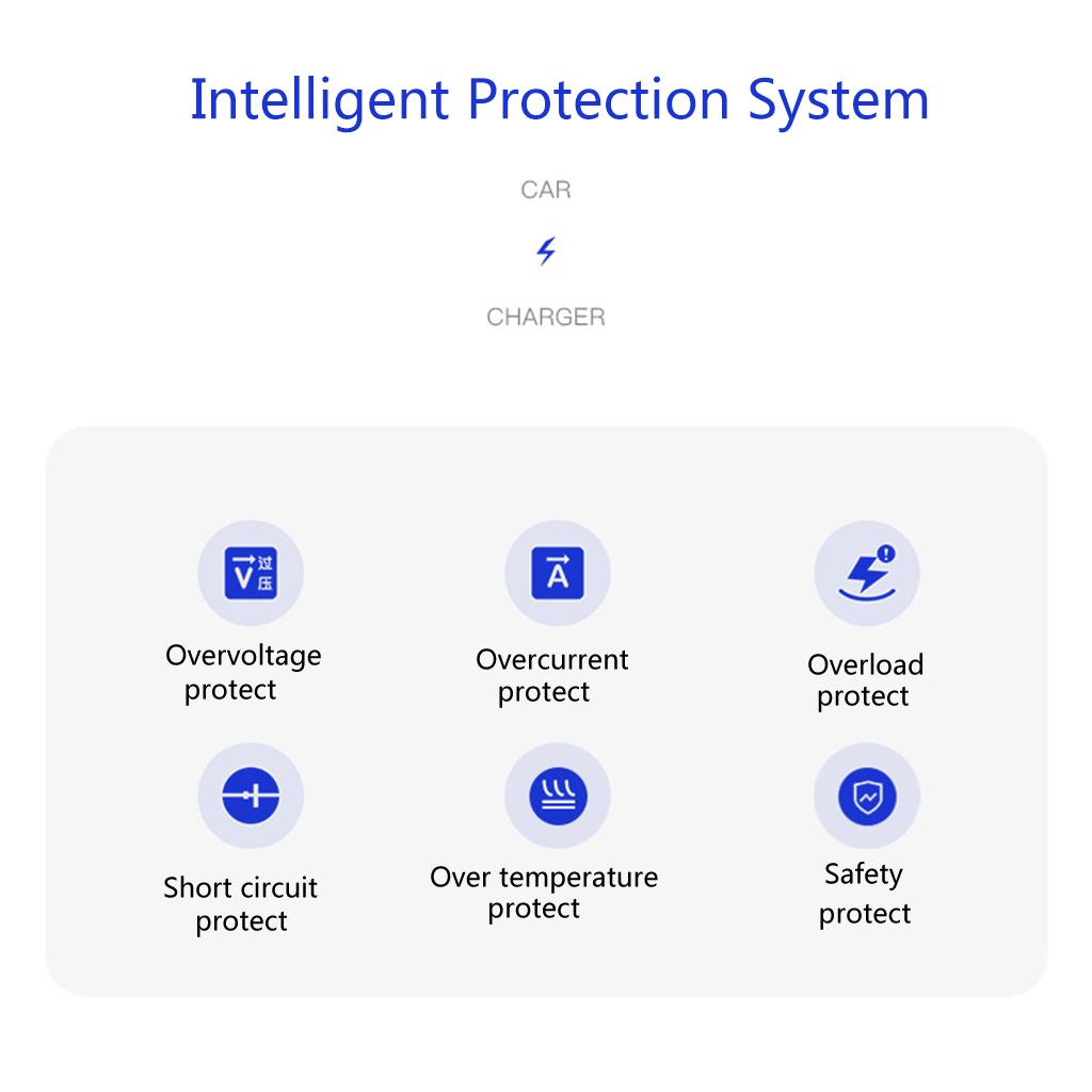 Multifunctional Vehicle Boat External Power Panel 12-24V Overcurrent ...