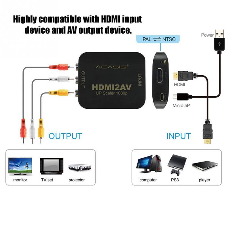 Buy ACASIS HDMI To AV Cable Adapter Converter HD Video Data ...