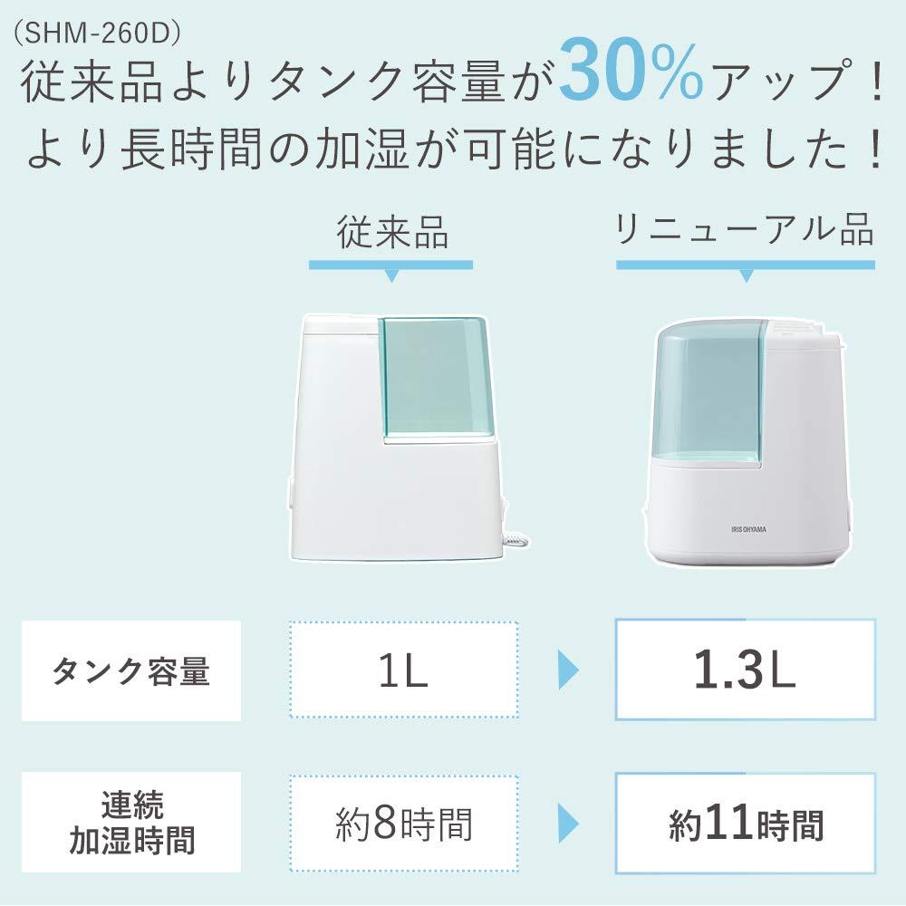 Buy Iris Oyama Humidifier Heating White SHM-120R1-W at affordable ...