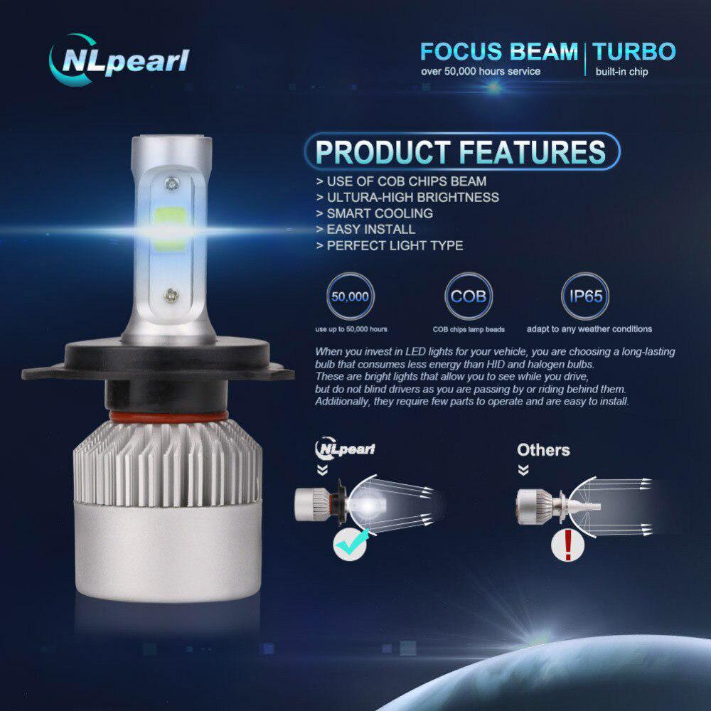 Buy NLpearl S2 72W H4 Led Headlight H7 H1 H3 H8 H11 H13 9005 9006 9012 HIR2 H7 Led H4 8000LM ...