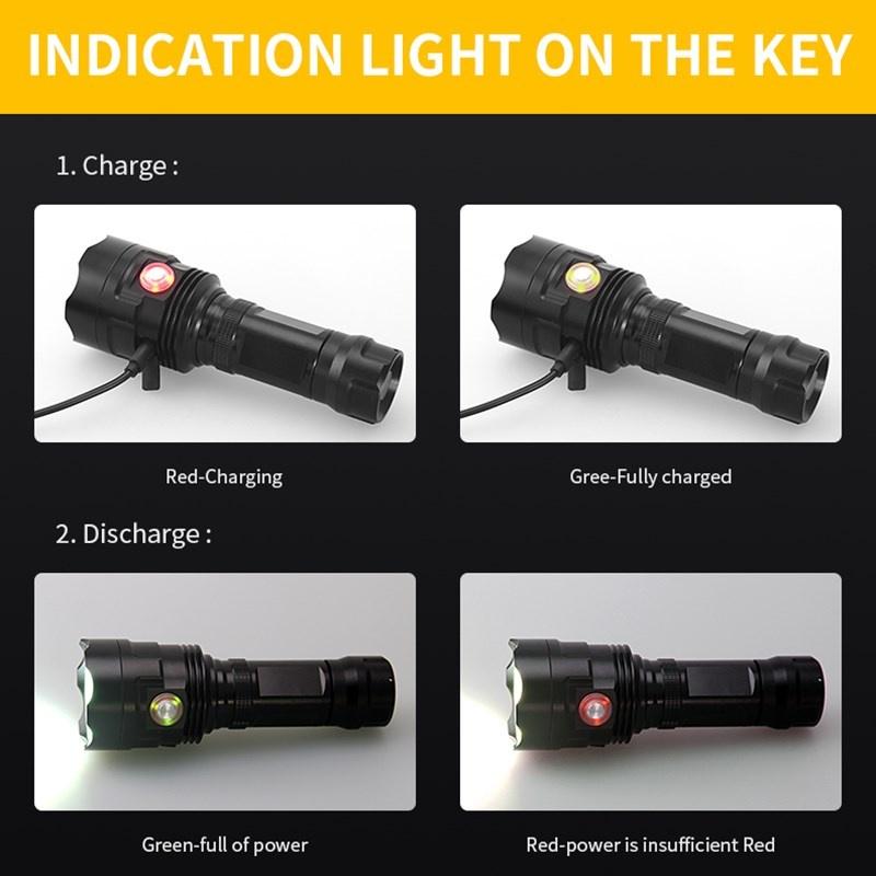Buy Listing High Light CREE XHP90 Waterproof Most Powerful LED ...