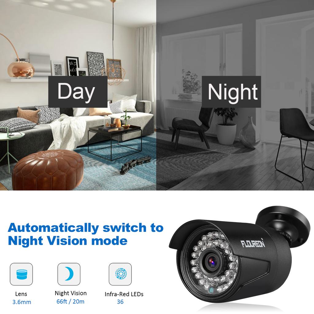 Buy FLOUREON 1080P 2.0MP 3000TVL PAL Waterproof Outdoor CCTV DVR ...