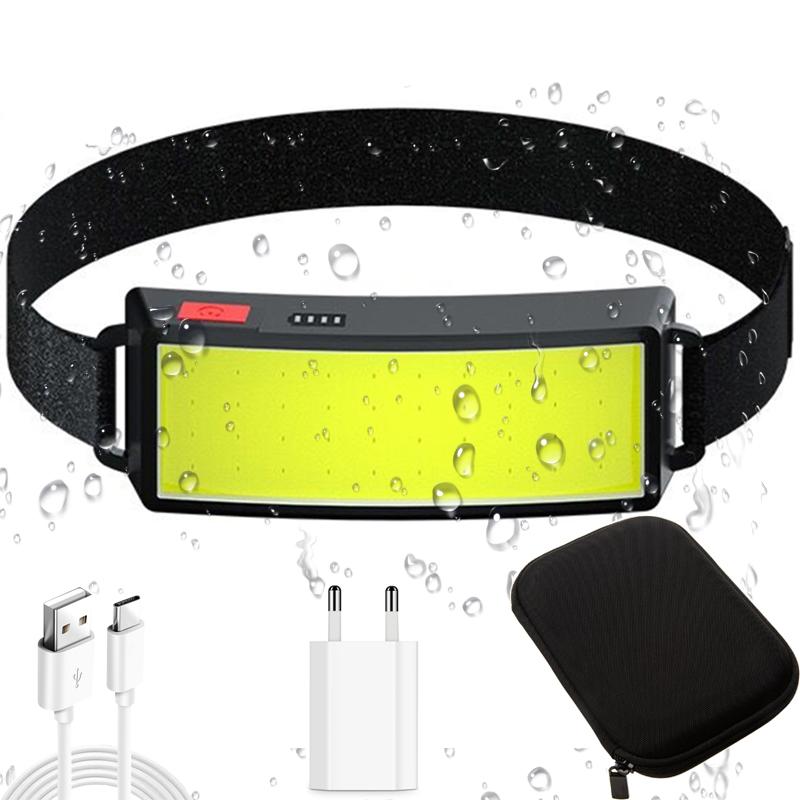 Satın alın Headlamp Head Flashlight Lightweight Durable Waterproof ...