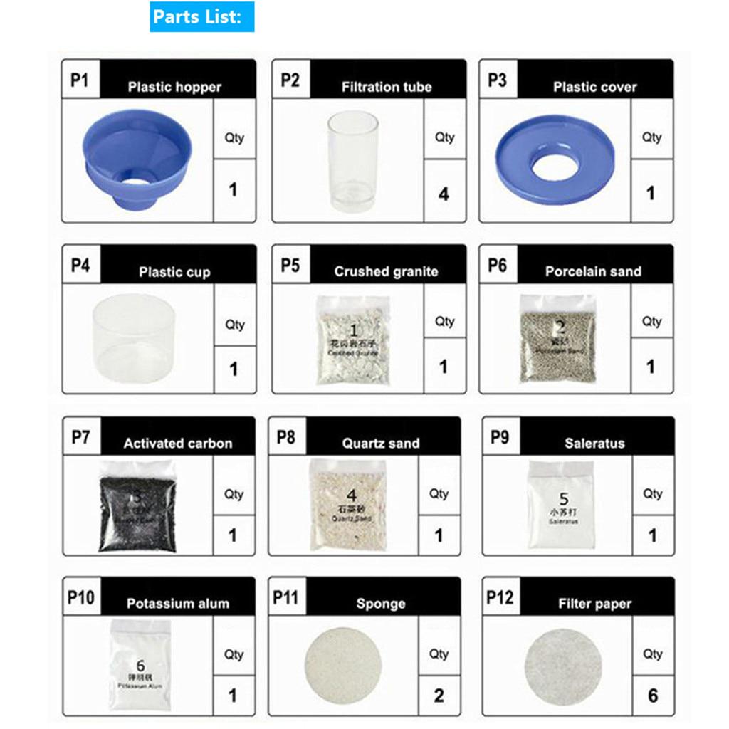 Buy DIY Green Science Clean Water Science Kit Educational Toys Science ...