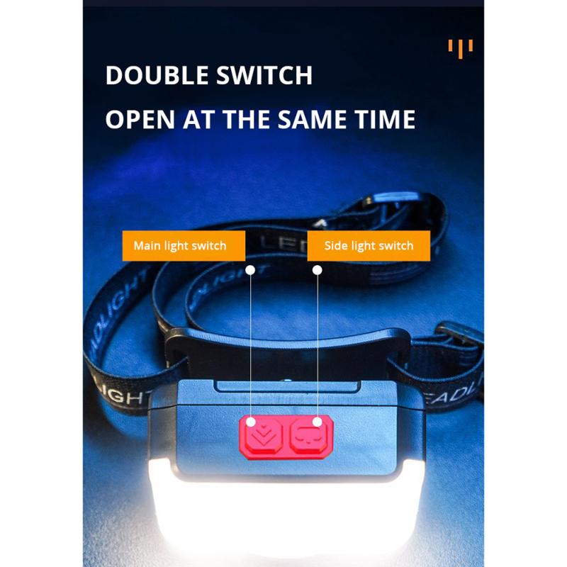 Buy Outdoor Led Headlamp Usb Charging Multi-functional Camping Lamp ...