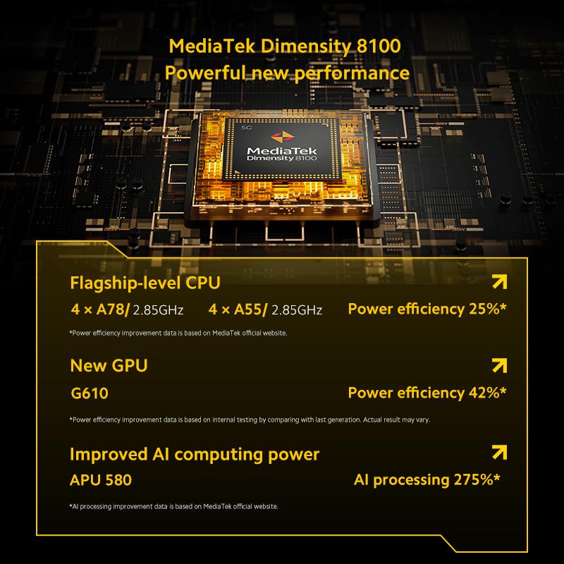 Buy POCO X4 GT 5G 128GB/256GB Dimensity 8100 144Hz 6.6" DotDisplay 64MP Triple Camera 67W ...