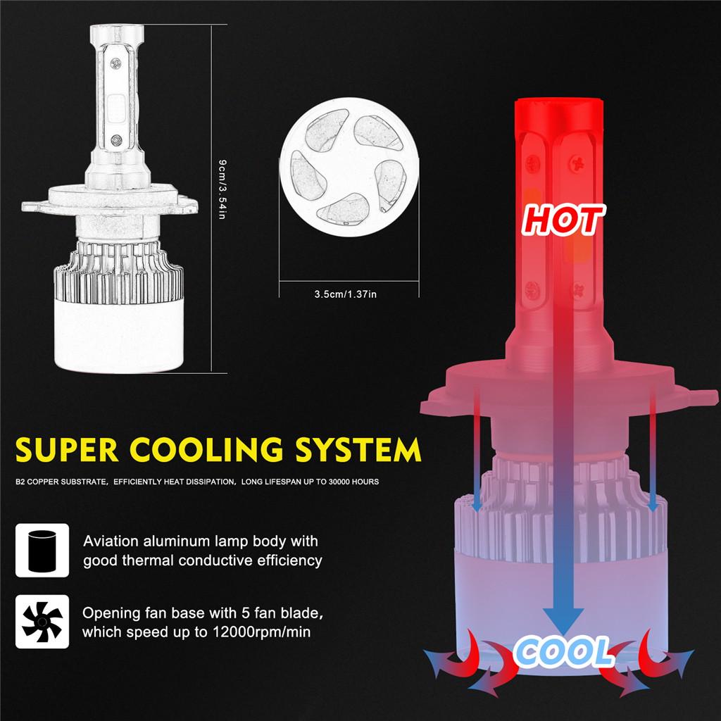 Buy 4-Side LED Headlight H4 Kits 80W 8000LM Bulbs Power 6000K Xenon ...