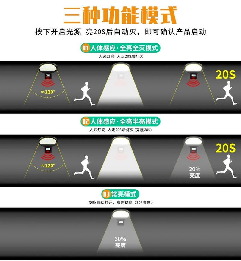 Buy Outdoor Courtyard Smart Human Body Induction Road LED Solar Street ...