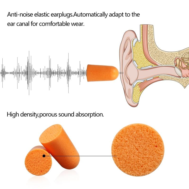 Buy Foam Ear Plugs Noise Reusable Blocker/Filter Soundproof Earmuffs ...