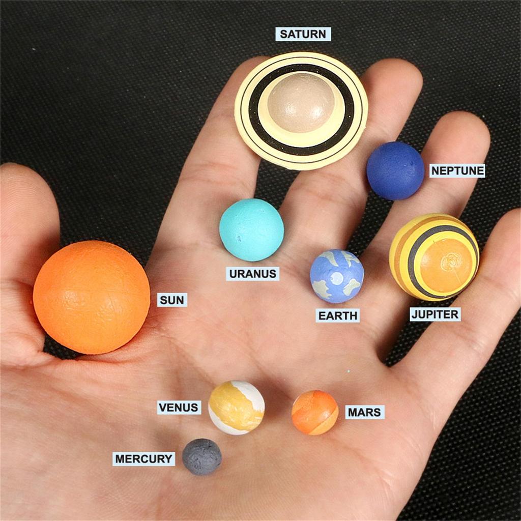 Solar System Puzzle Ball