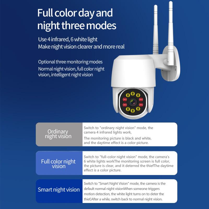 Buy 1080P Wireless Network Camera EC101 Infrared Night Vision Automatic ...