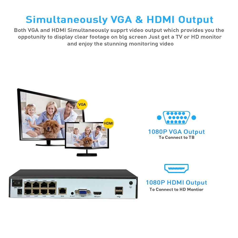 Buy 8CH NVR POE Network Video Recorder Supported 4CH 5MP,8CH 4MP/3MP ...