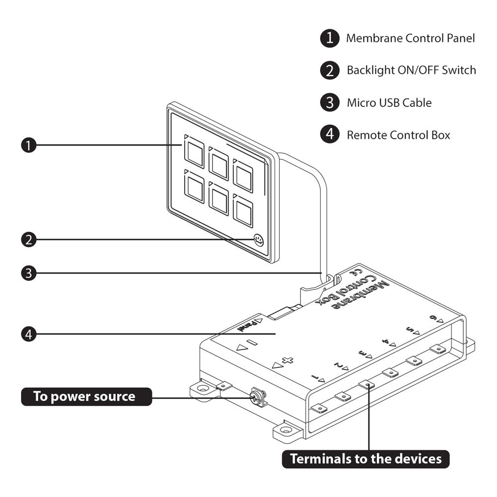 Car Universal 6P Membrane Control Switch Panel with USB Cable LED Touch ...