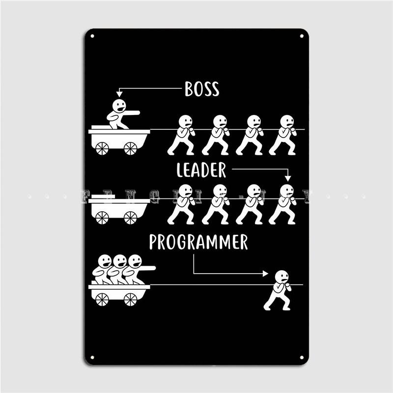 Buy Programmer Developer Coder Metal Sign Personalized Pub Garage ...