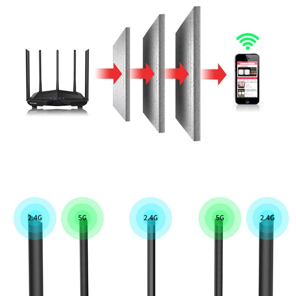 Buy PEEAc11 High Power 1200M Dual Frequency 5G Gigabit Wireless Wifi ...