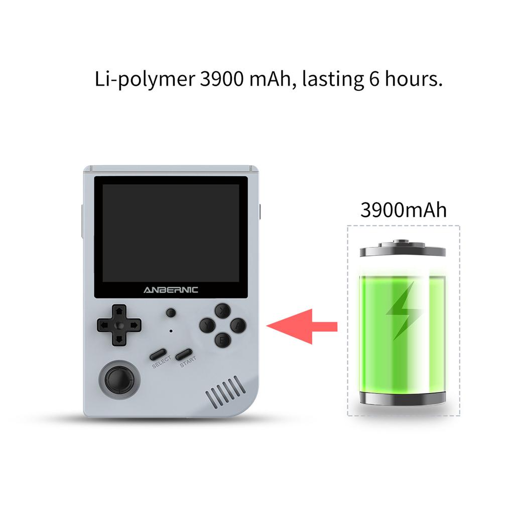 RG351V Handheld Game Console 3.5-inch Quad-core Wifi Dual-start Game ...