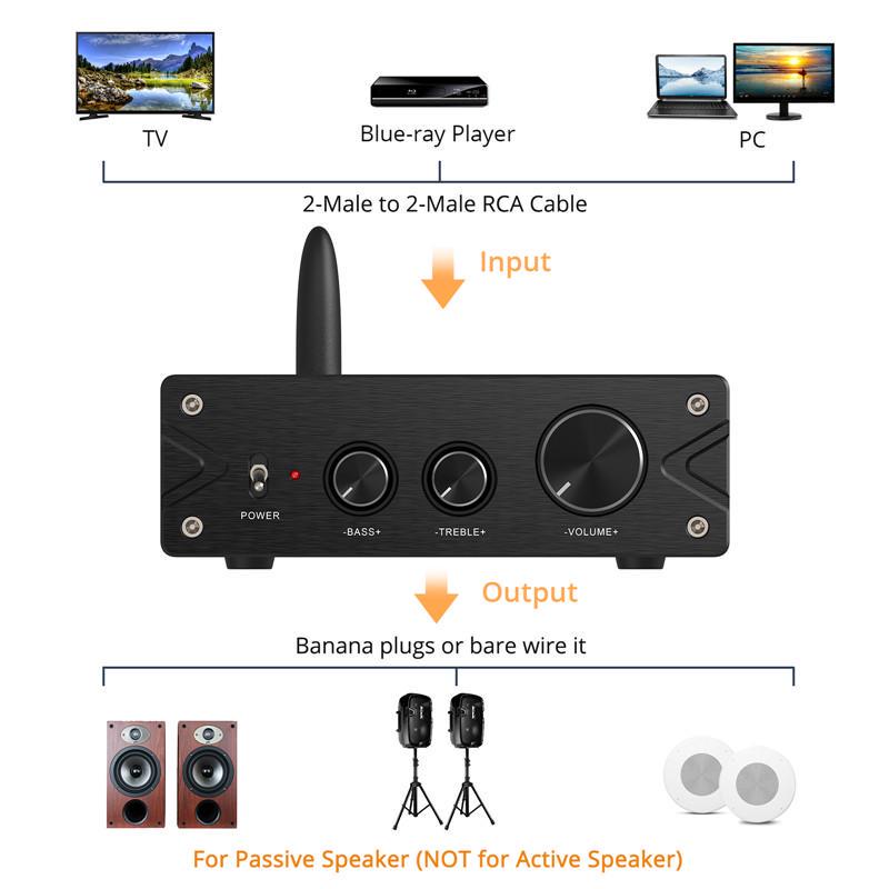 Audio & Home Theatre Neoteck 2 Channel Stereo Audio Amplifier Mini Hi ...