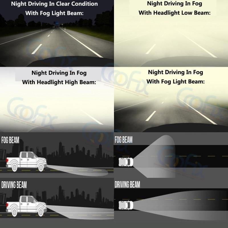 Fog Lights Headlights High Beams - The Best Picture Of Beam
