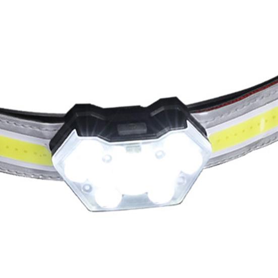 Useful Hidden Charging Port Super Bright Multi Functional Head Lamp ...