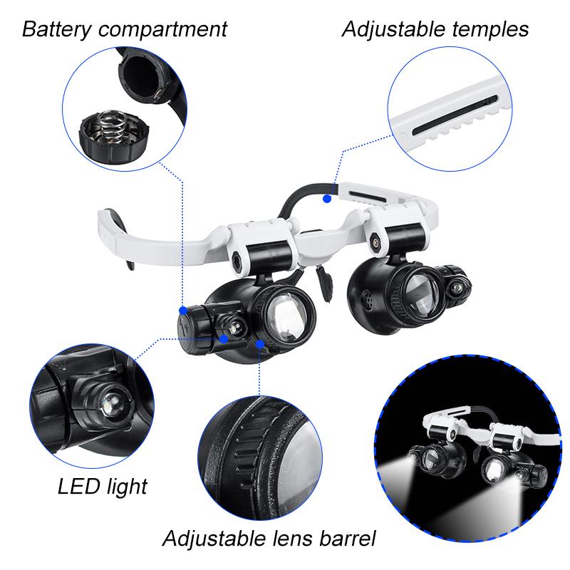 Buy 8/15/23X LED Binocular Magnifier Double Eye Glasses Loupe Lens ...