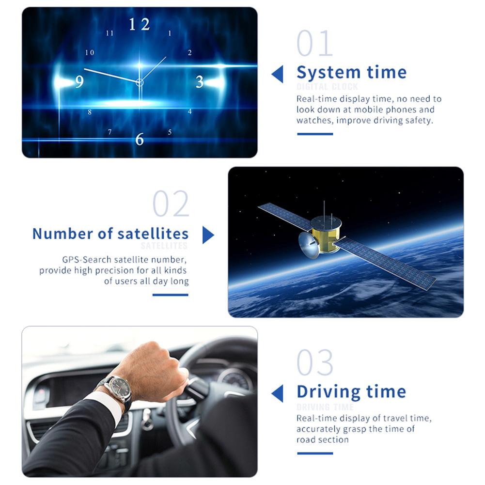 Buy P20 Car HUD OBD2 GPS Head Up Display +GPS Navigation Overspeed ...