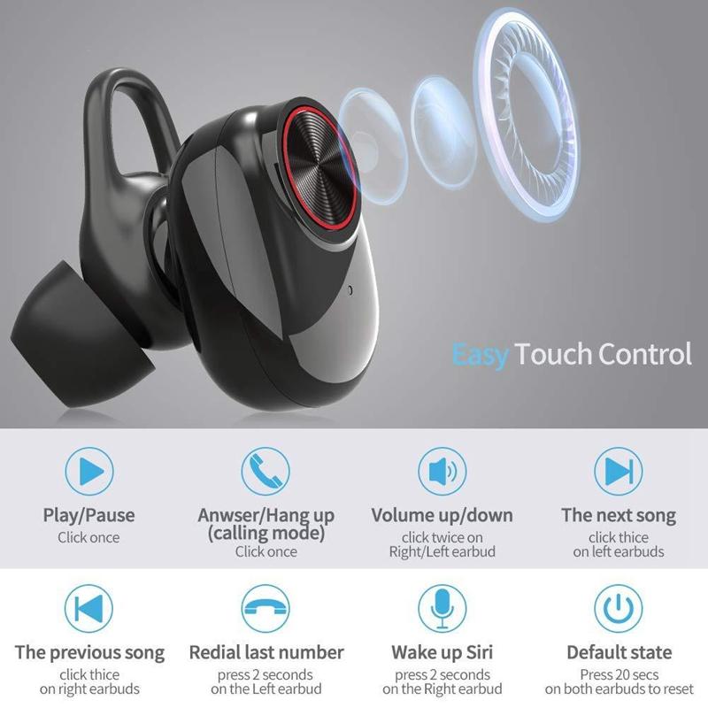 Buy Bluetooth V5.0 True Wireless Earbuds Headphones with Built in Mic ...