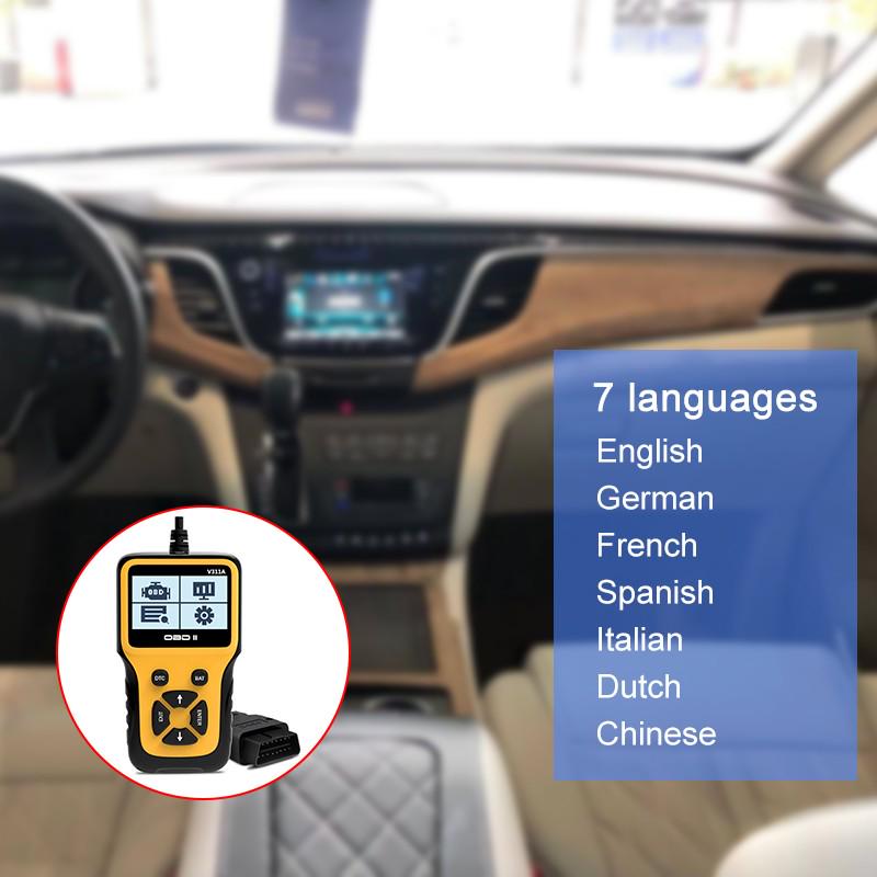 Buy OBD2 Car Scanner Car Diagnostic Tool OBDII Code Reader Car Fault ...