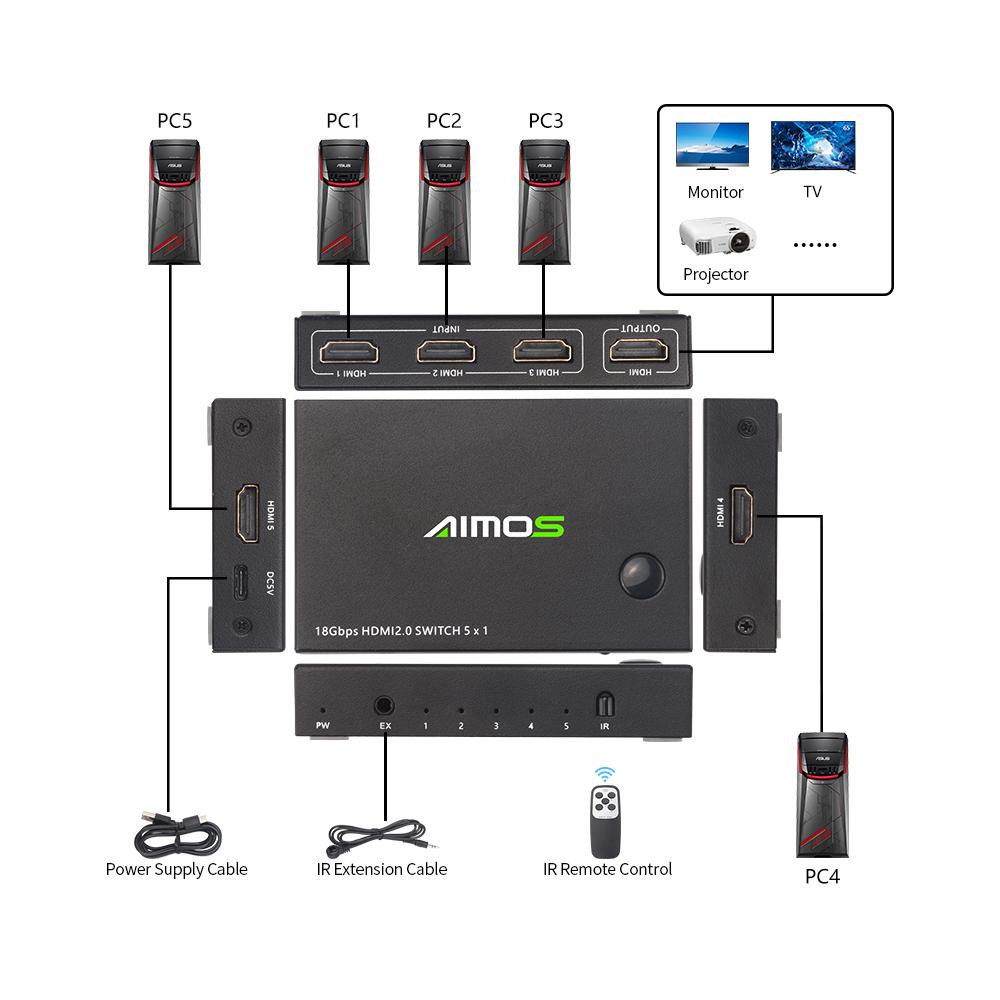 Buy 5 In 1 Out Hdmi Switch 4k@60hz Hdmi Switch Splitter?5-Port Hdmi ...