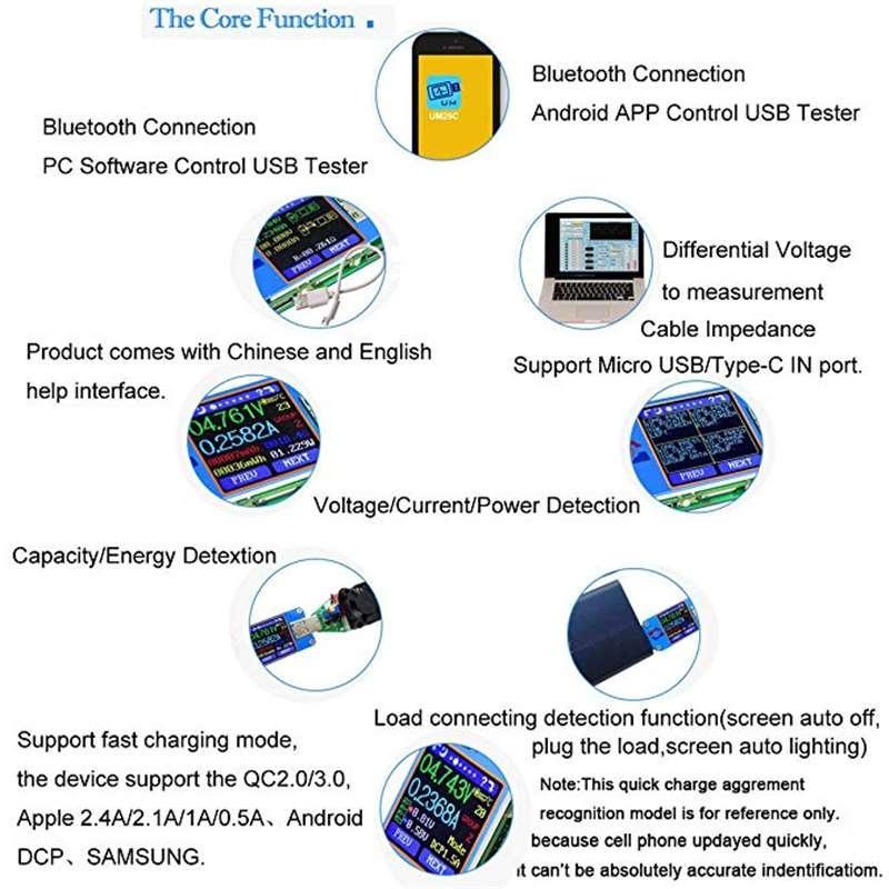 Buy USB 2.0 Type-C LCD Voltmeter Ammeter Voltage Current Meter Battery ...