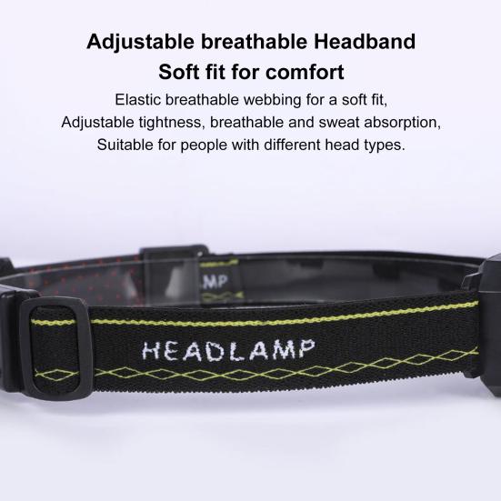 Useful Hidden Charging Port Super Bright Multi Functional Head Lamp ...