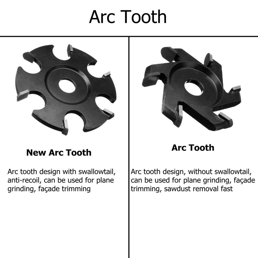 6 Teeth 75mm/90mm Right Angle Tooth Blade 100mm Arc Tooth Blade Angle ...