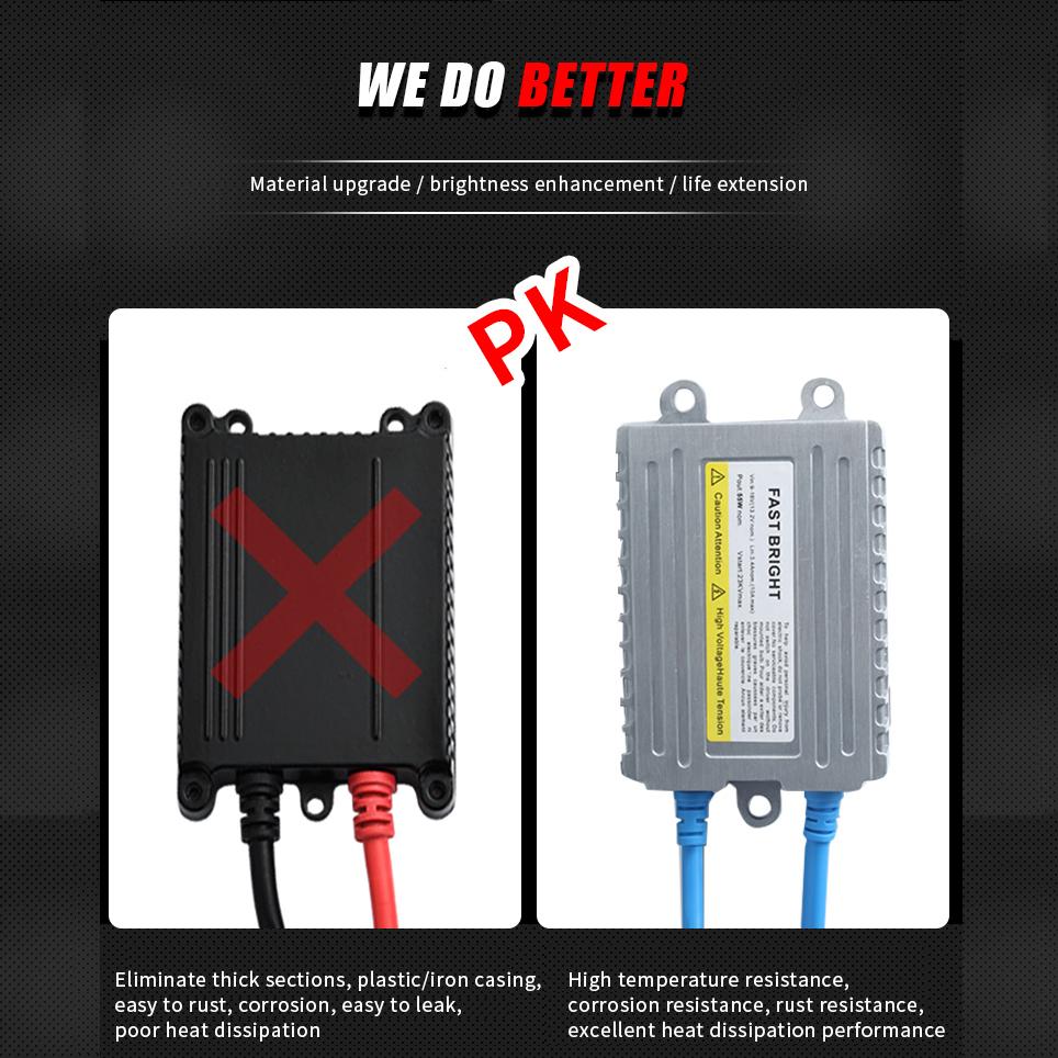 Buy 2Pcs Car HID Xenon Headlight Kit 110W 24000LM Ballast Canbus H1 H3 ...