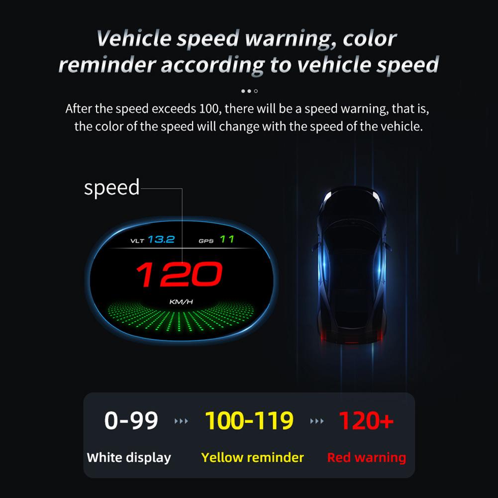 Buy P20 Car HUD OBD2 GPS Head Up Display +GPS Navigation Overspeed ...