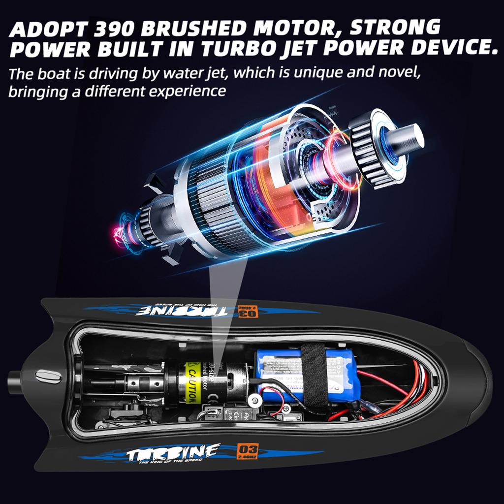 Buy Flytec V009 Remote Control Boats 2.4G RC Boat 3 Speeds Adjustable ...