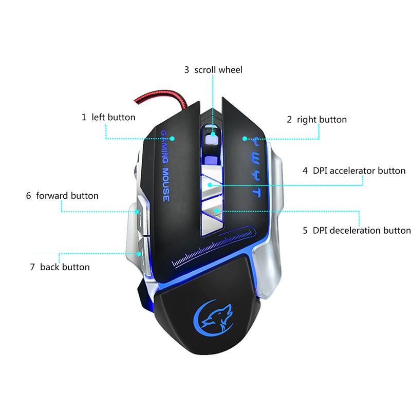 Buy G810 Wired Mouse 3200DPI LED Optical 7D USB Wired Gaming Mouse For ...